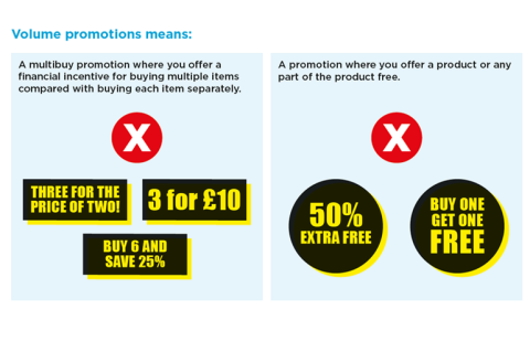 HFSS Promotional Restrictions Come into Force Today | ACS | The ...