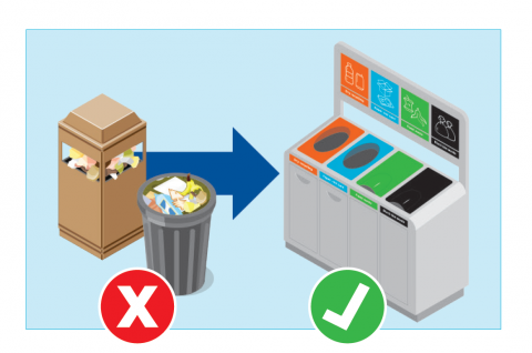 ACS Reminds Retailers About Guidance on Simpler Recycling Rules | ACS ...