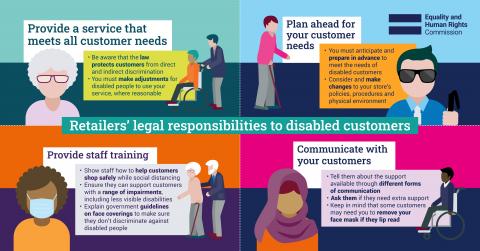 ACS: New Guidance on Retailers’ Legal Responsibility to Disabled ...
