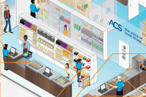 ACS Supports World Food Safety Day | ACS | The Association of ...