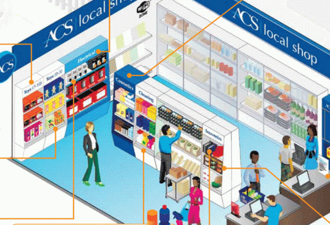 Government Launches New Product Safety Strategy | ACS | The Association ...