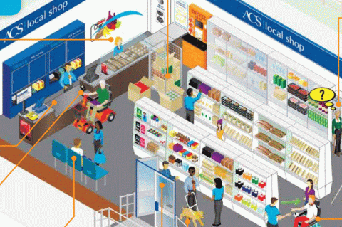 ACS Supports International Day of Persons with Disabilities | ACS | The ...